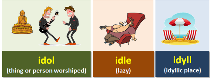 What does "idling" mean?