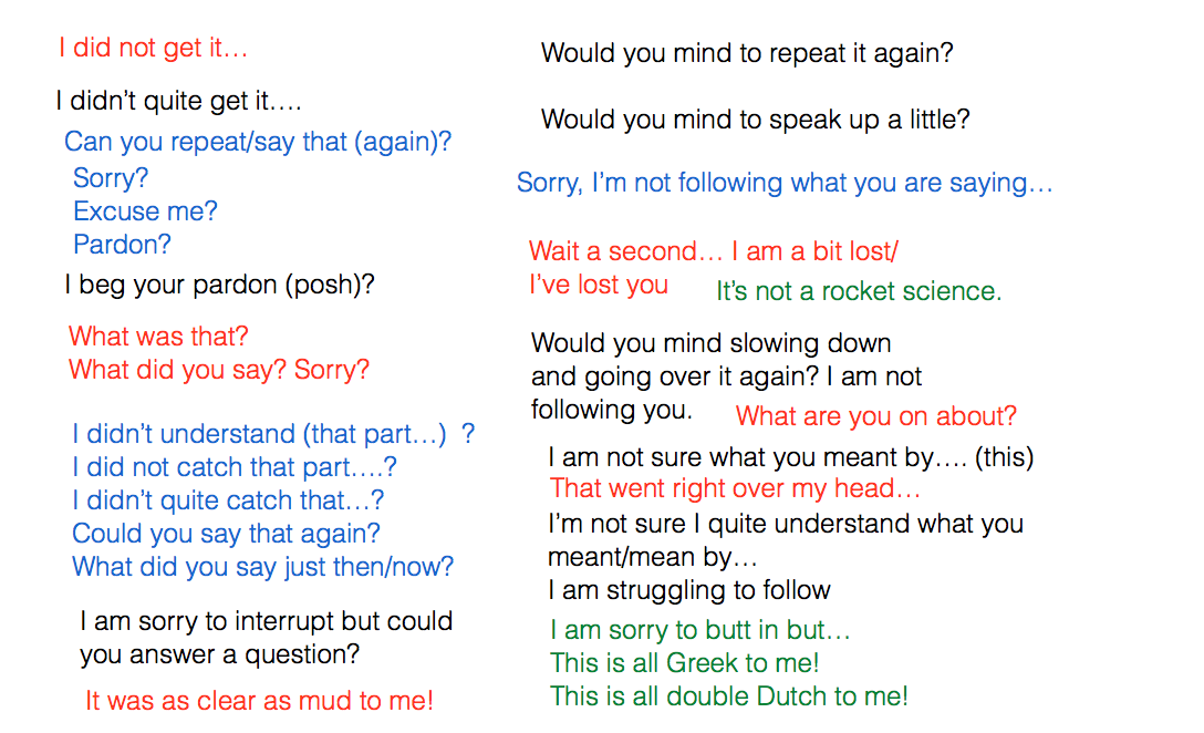 English is difficult! - AmazingTalker